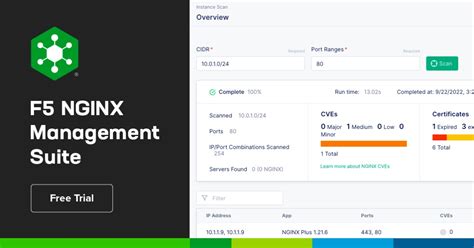 Nginx On Linkedin Free Trial Request Nginx Management Suite Nginx