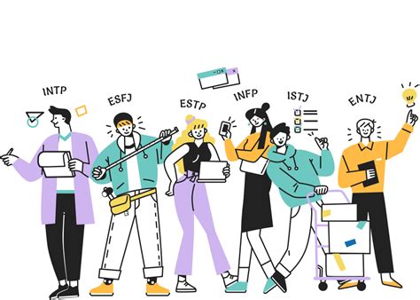 16 Personality Test In Depth Analysis Of Your Personality Type Relationships And Career Guidance