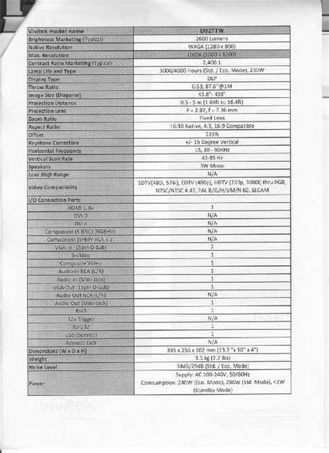 Projector Screen Hs Code At Janet Simmons Blog