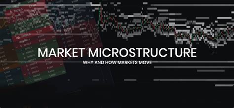 Market Microstructure Explained Why And How Markets Move