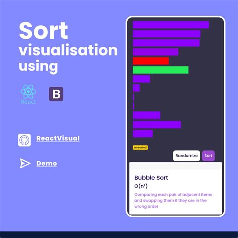 ⚛️ Sort Visualisation Using Reactjs Satyam Khandekar