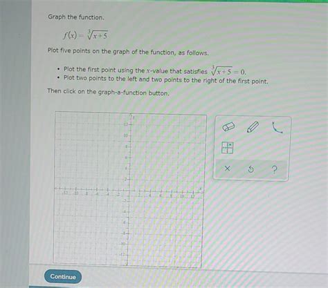 Solved Graph The Function Fx Vx5 Plot Five Points On