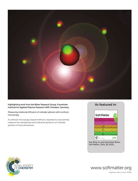 Pdf Measuring Rotational Diffusion Of Colloidal Spheres With Confocal