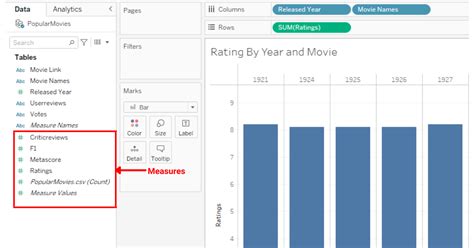 tableau dimension vs measure 4 important differences master data
