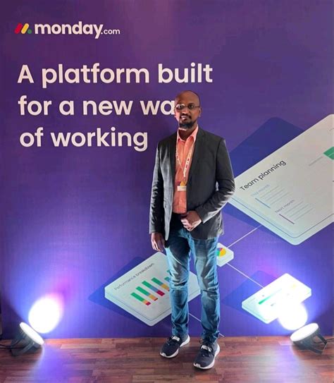 Abhijith Pola On Linkedin Mondayinindia Monday India Bengaluru