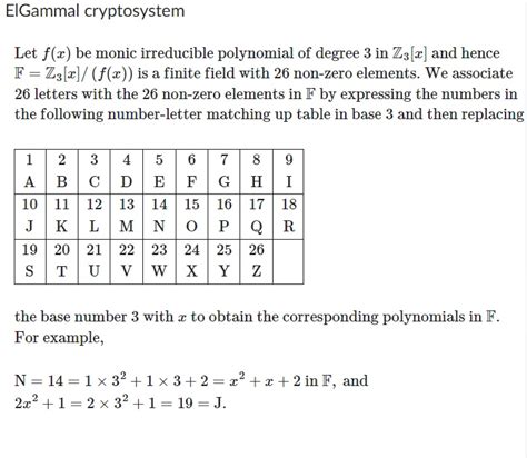 Solved Let F X Be Monic Irreducible Polynomial Of Degree 3