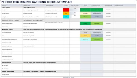Free Requirement Gathering Templates All Types And Formats