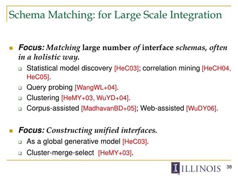 ppt large scale deep web integration exploring and querying