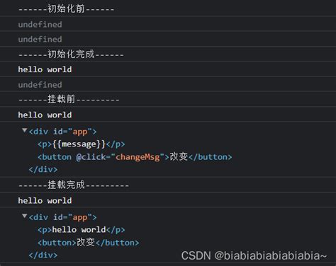 VUE的生命周期 vue js biabiabiabiabiabia Vue