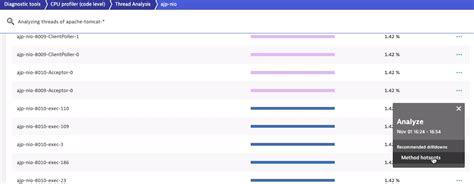 using dynatrace to manage and optimize the perform sap community