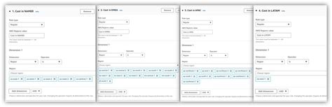 More Flexibility In Grouping Aws Resources And Accounts With Aws Cost