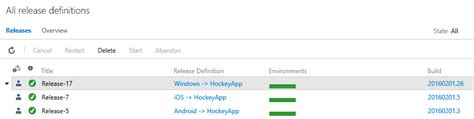 Final Chapter Continuous Mobile Deployment With VSTS Netitude