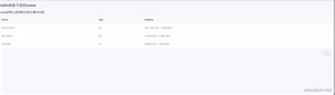 practice micro front end angular qiankun single spa from 0 to 1