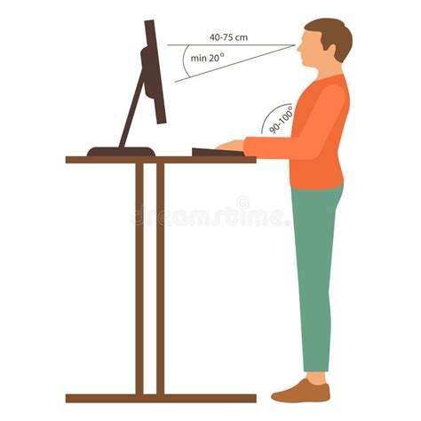 Correct And Incorrect Hand Position For Use Keyboard And Holding Mouse