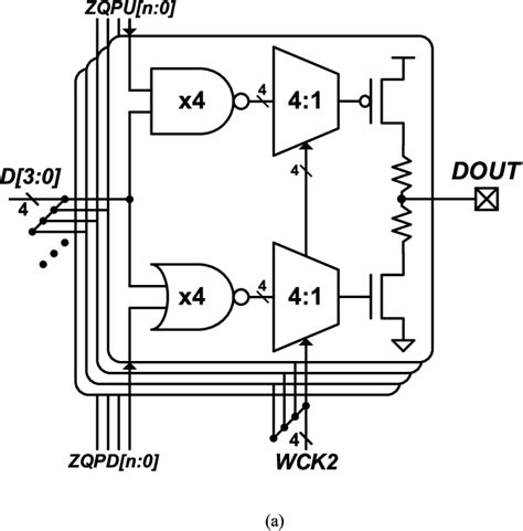 figure 4 from a 16 gb t coil based gddr6 dram with merged mux tx