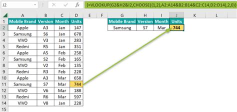 Vlookup With Multiple Criteria Top 6 Methods With Examples