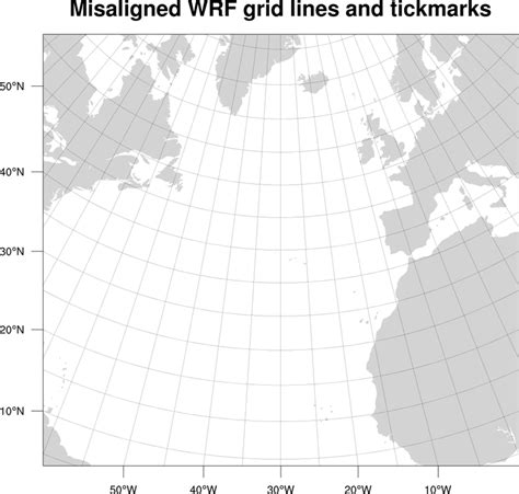 Ncl Talk 2014 Archive Re Grid Lines And Tick Marks