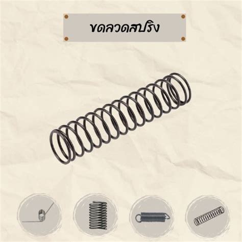 Dynamic Load แรงไดนามิก และ Static Load แรงสถิต คืออะไร Kn