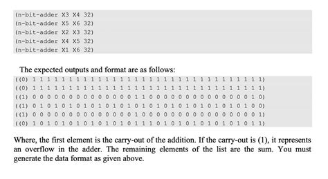 Solved A Sum Carryin Carryout Figure 2 The Logic Design Of