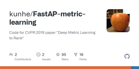GitHub Kunhe FastAP Metric Learning Code For CVPR Paper Deep Metric Learning To Rank