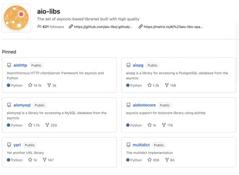 Python Asyncio Libraries 5 Places Where To Find Them Super Fast Python