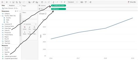 How Forecasting Works In Tableau Prwatech
