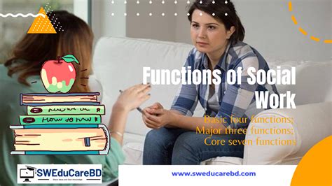 Functions Of Social Work