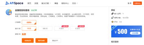 供应商竞争情报分析工具 —— 全国招投标查询api Apispace 供应商竞争情报分析工具 —— 全国招投标查询api Apispace