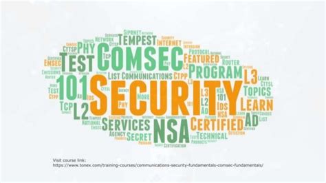 Comsec Communications Security Comsec Fundamentals Training Course
