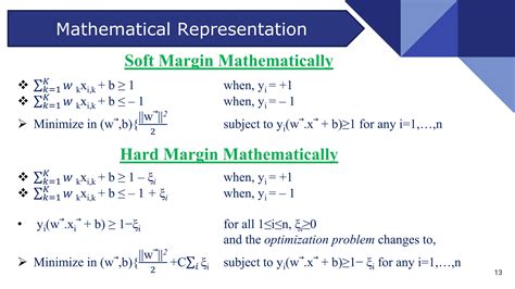 Soft Computing Techniques And Applications Ppt