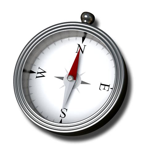 How Valuable Is A Compass In Your Survival Kit Wilderness Innovation