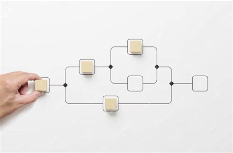 Crafting User Testing Protocols