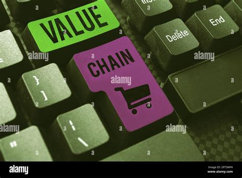 Text Showing Inspiration Value Chain Conceptual Photo Set Of