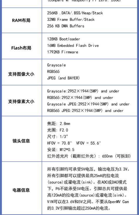 openmv4 h7 plus云台单片机智能视觉识别模块树莓派摄像头ai图像 阿里巴巴