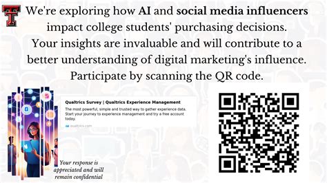 Ai And Social Media Enthusiasts R Surveycircle