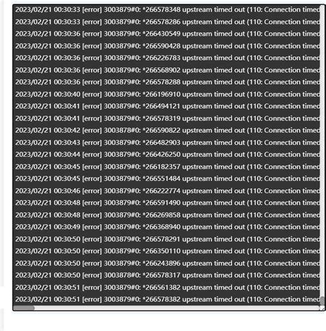 Reverse Proxy 504 Gateway Time Out Nginx Aapanel Free Hosting