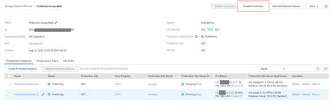 Hammerdb Performance Testsap Cloudhuawei Cloud