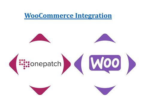PPT WooCommerce Multi Channel Integration Inventory And Order