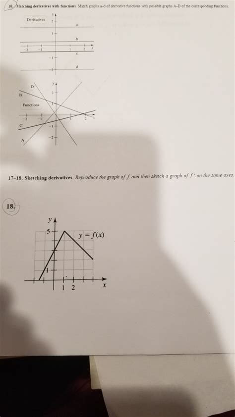 solved 16 matching derivatives with functions match graphs