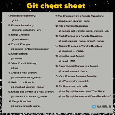 rahul r on linkedin git versioncontrol developers coding cheatsheet collaboration…