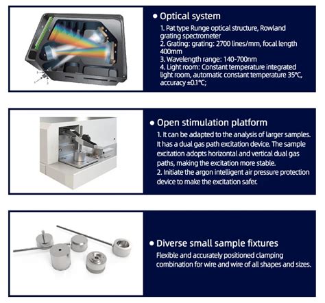 Oes Full Spectrum Direct Reading Spectrometer For Metal Analysis Ccd Price
