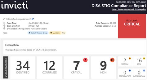 disa stig compliance report invicti
