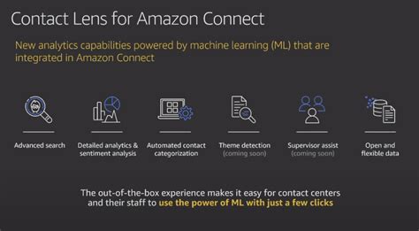 Ntact Lens Lumen Business Solutions