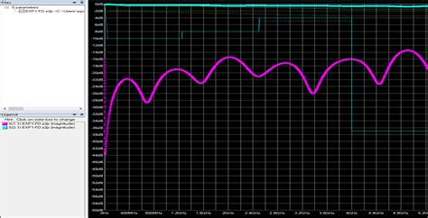 Tpd4e05u06 Tvs Diode S Parameter Port Mapping Interface Forum Interface Ti E2e Support Forums