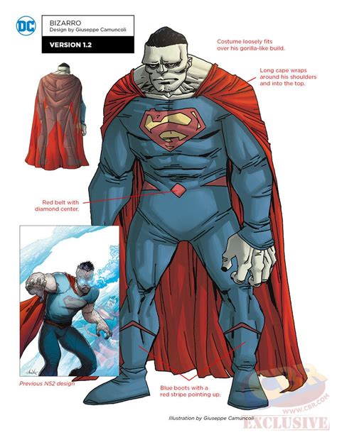 First Look At Dc Rebirth Designs For Bizarro Red Robin Batman Beyond