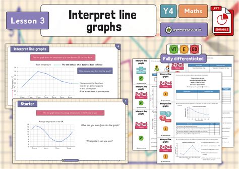 Year Statistics Interpret Line Graphs Lesson Grammarsaurus