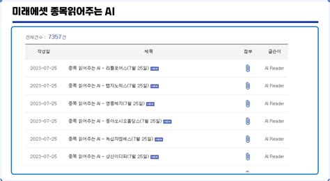 Ai주식 투자 인공지능이 주식시장에서 활약할까 회사원 꿀팁 연구소