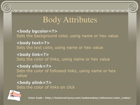 Ppt Basic Html Workshop Powerpoint Presentation Free Download Id