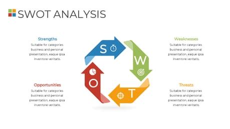 Swot Diagram Is Shown With Arrows Pointing In Different Directions Google Slides Theme And