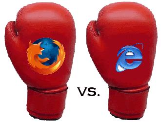Internet Explorer Vs Firefox Security Freesglobe